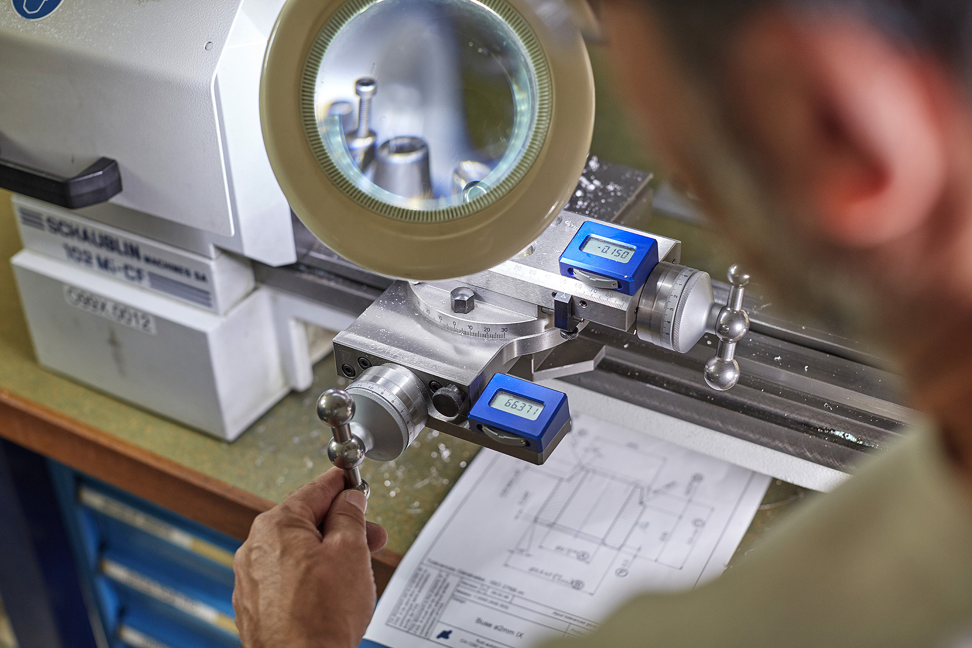 Our Capabilities | IMI